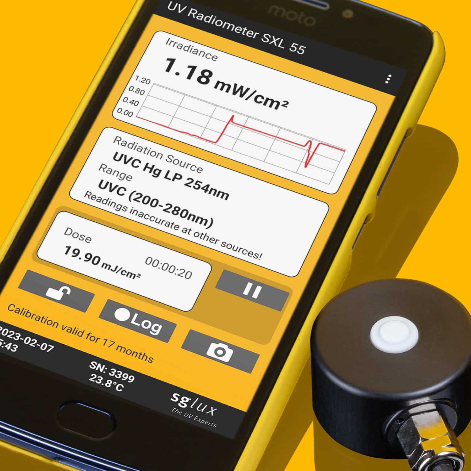 UV Radiometers | sglux